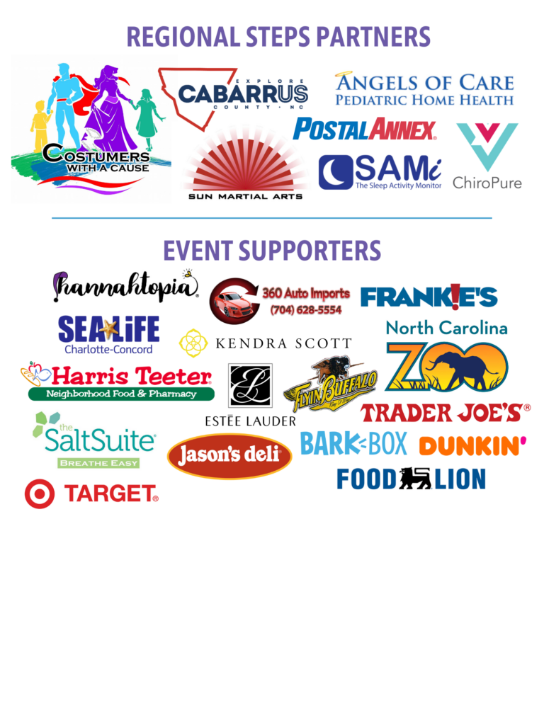 2023 Walk ‘n’ Wheel for Lennox-Gastaut Syndrome Research in North ...